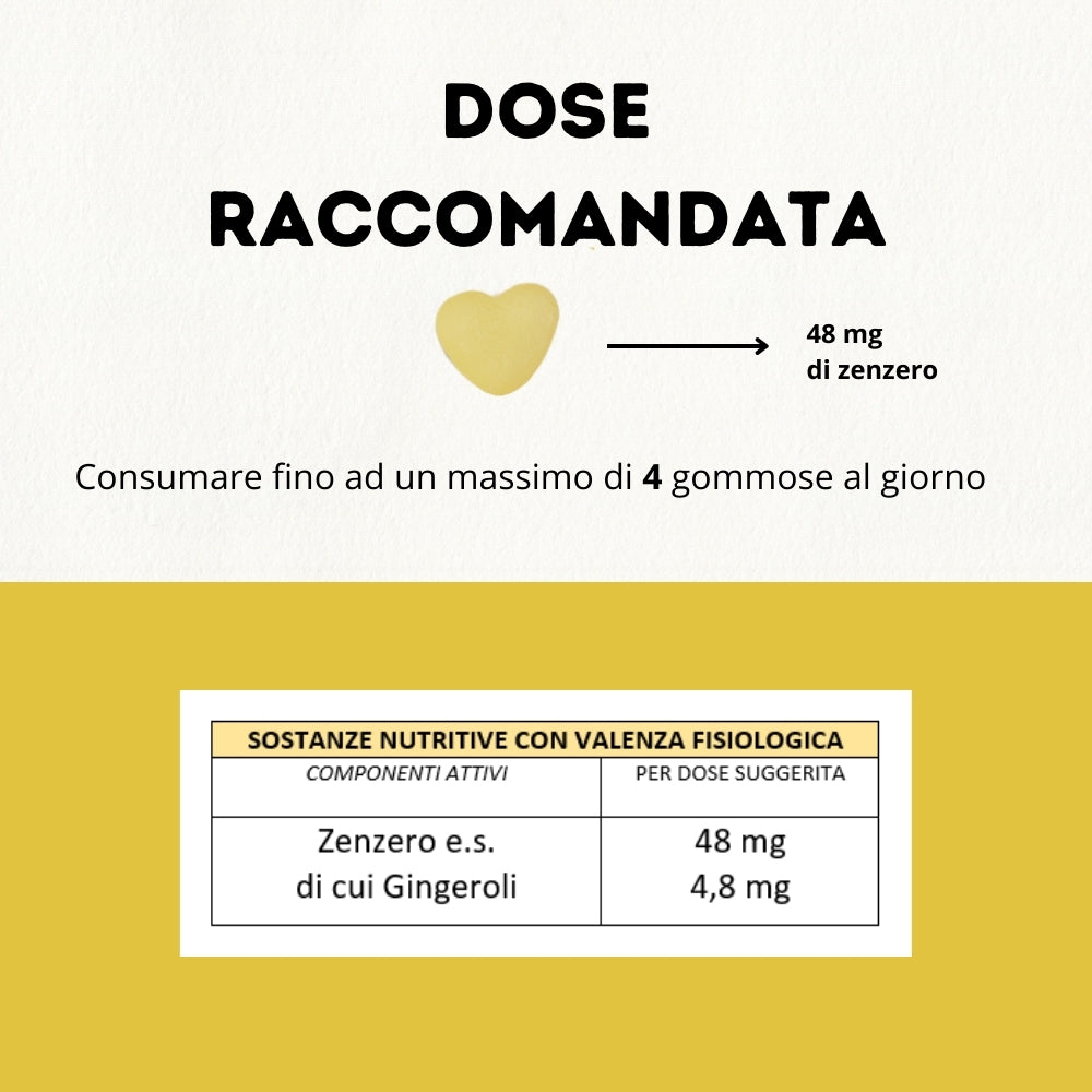 Gummyvit Ginger - Gommosa per digestione e gas in eccesso - zenzero ...